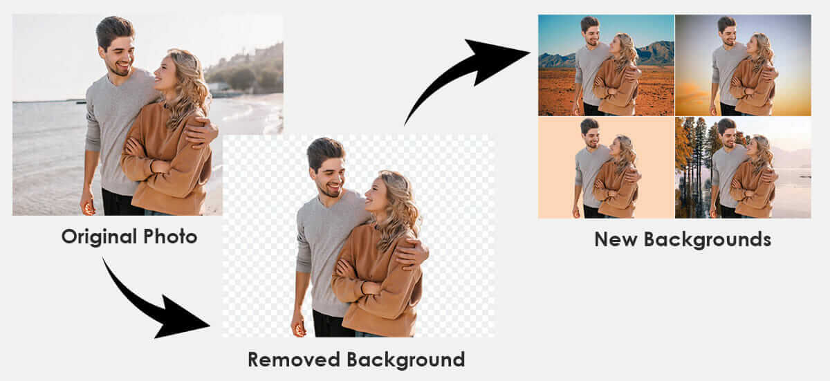 Best AI Background Remover App | Remove BG from Image